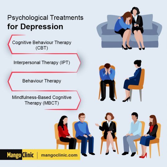 7 Types Of Depression Signs And Major Causes Mango Clinic